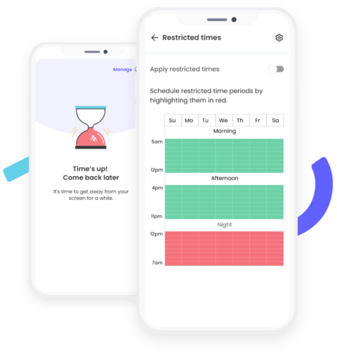 Premium special promo | Qustodio